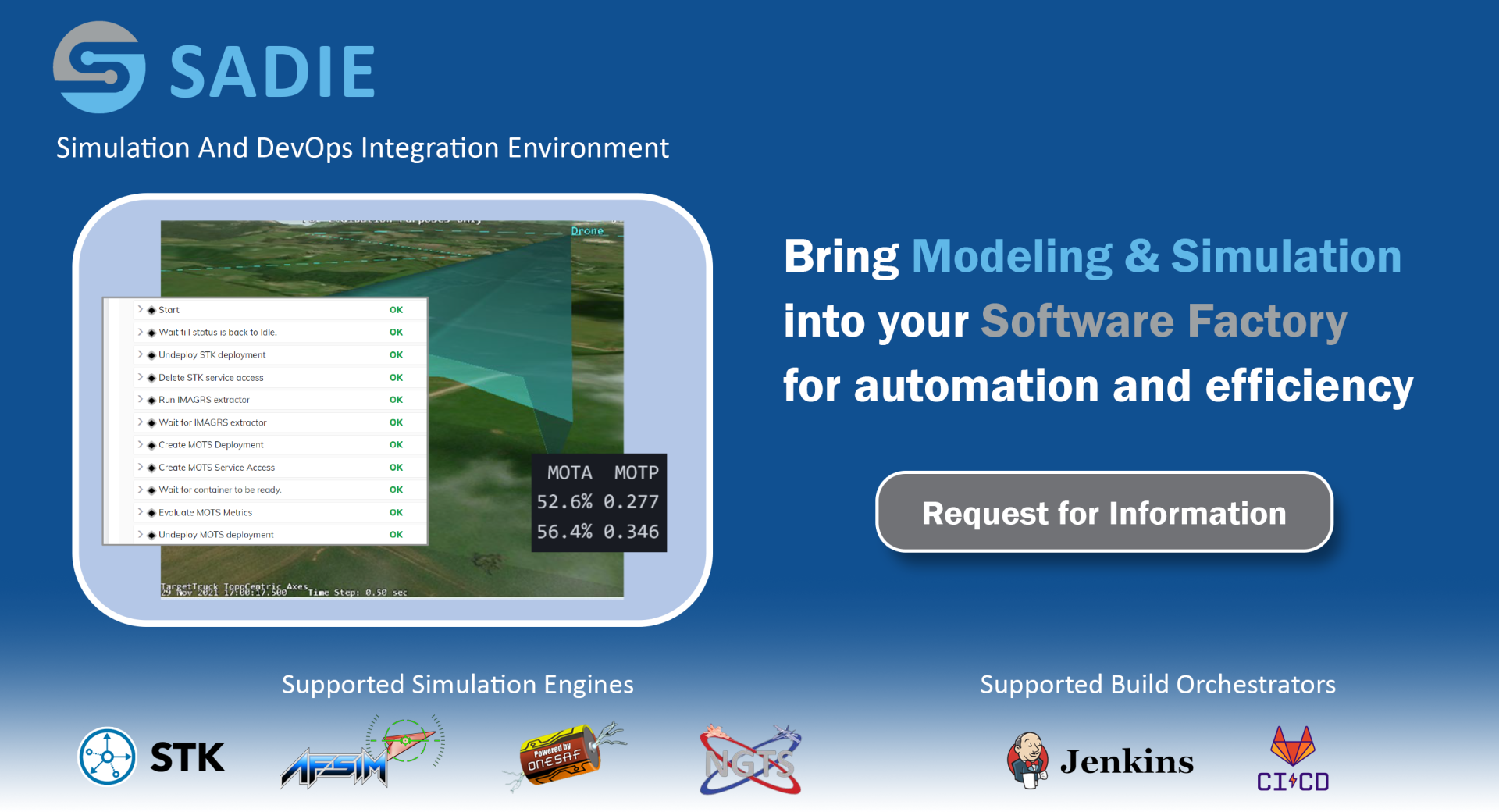 SADIE™ - NextGen Federal Systems