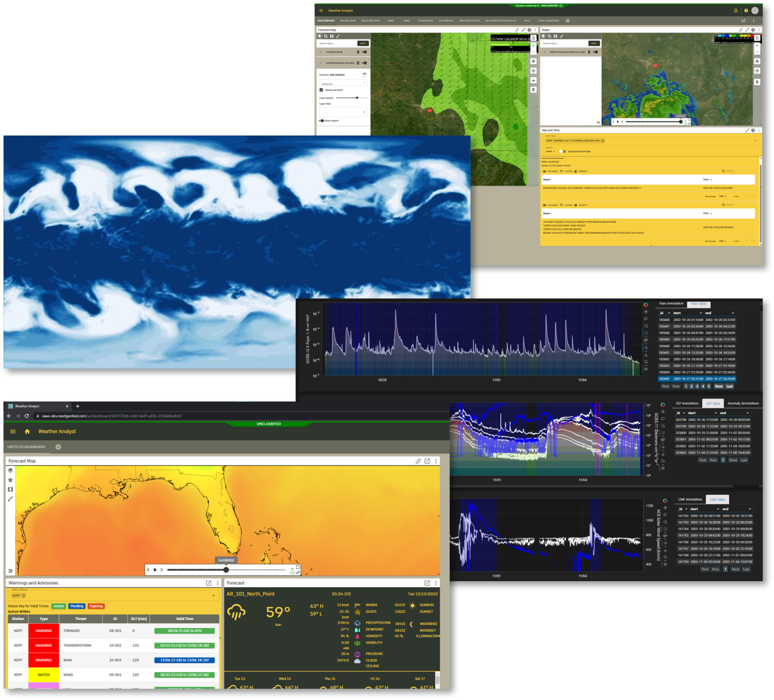 Data Analytics - NextGen Federal Systems