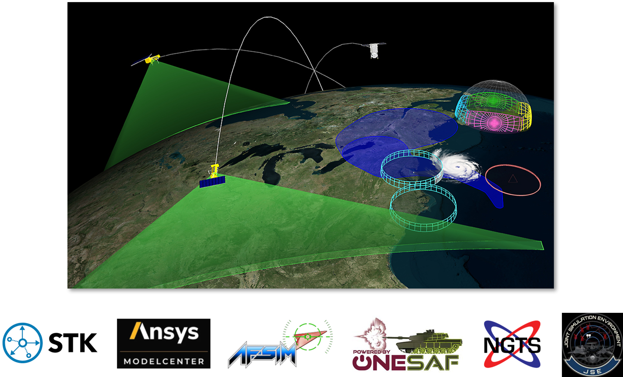 Digital Engineering - NextGen Federal Systems